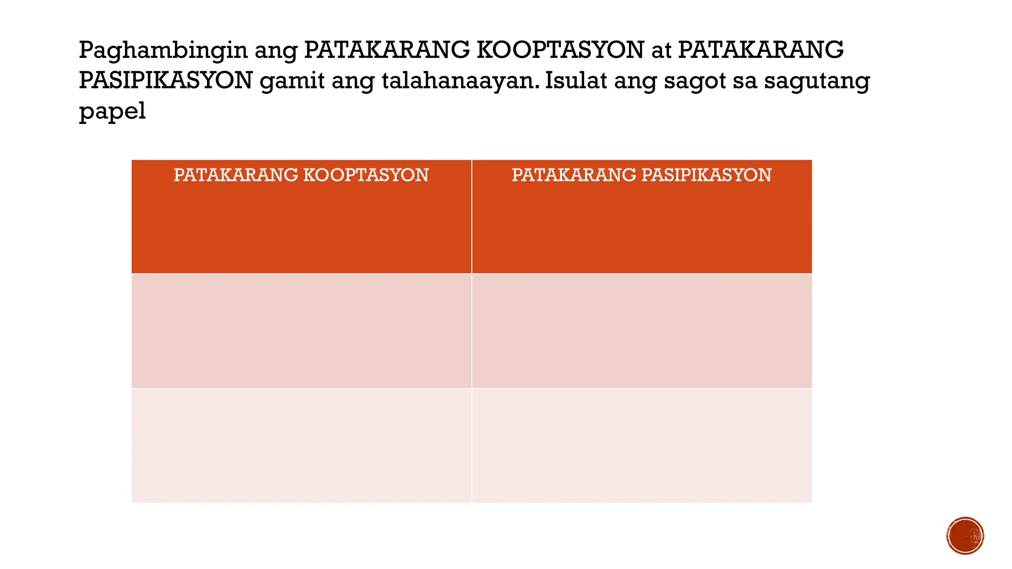 Performance Task in Araling Panlipunan Grade Six | PPTX