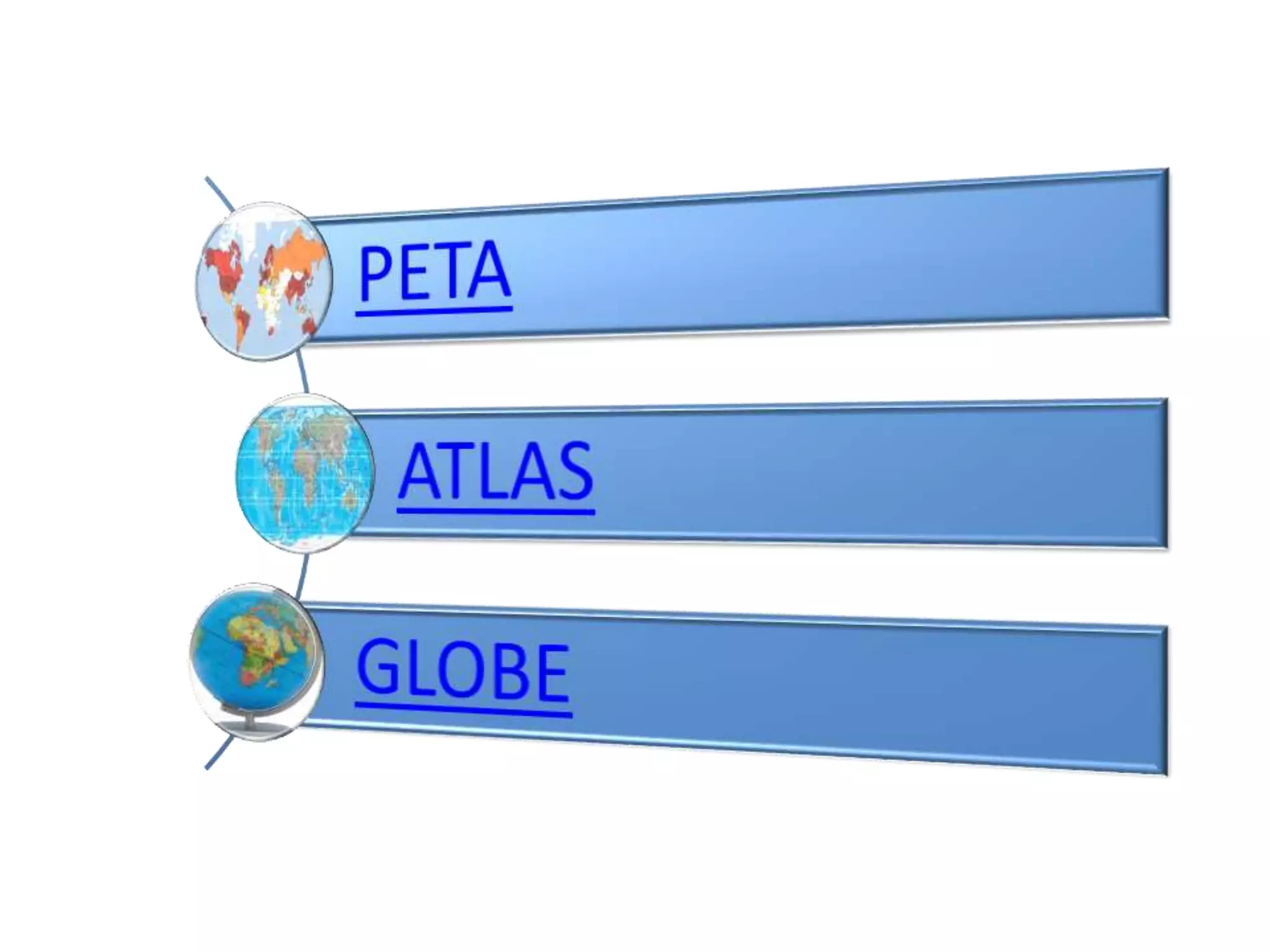 Peta, atlas, globe | PPTX