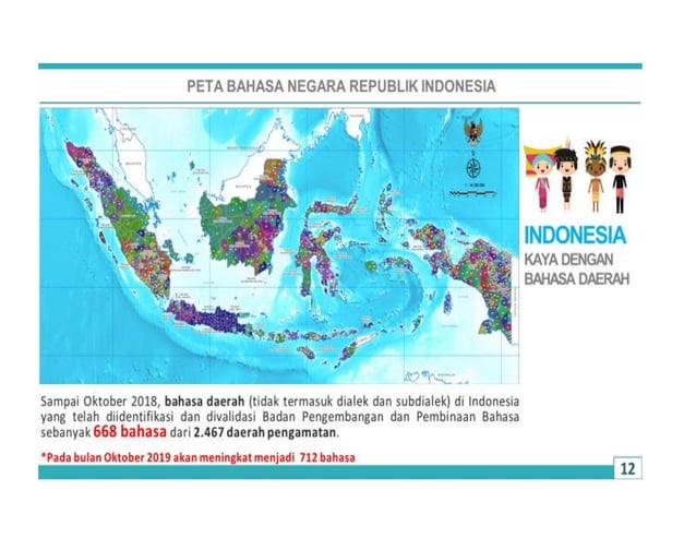 Peta bahasa indonesia | PPT