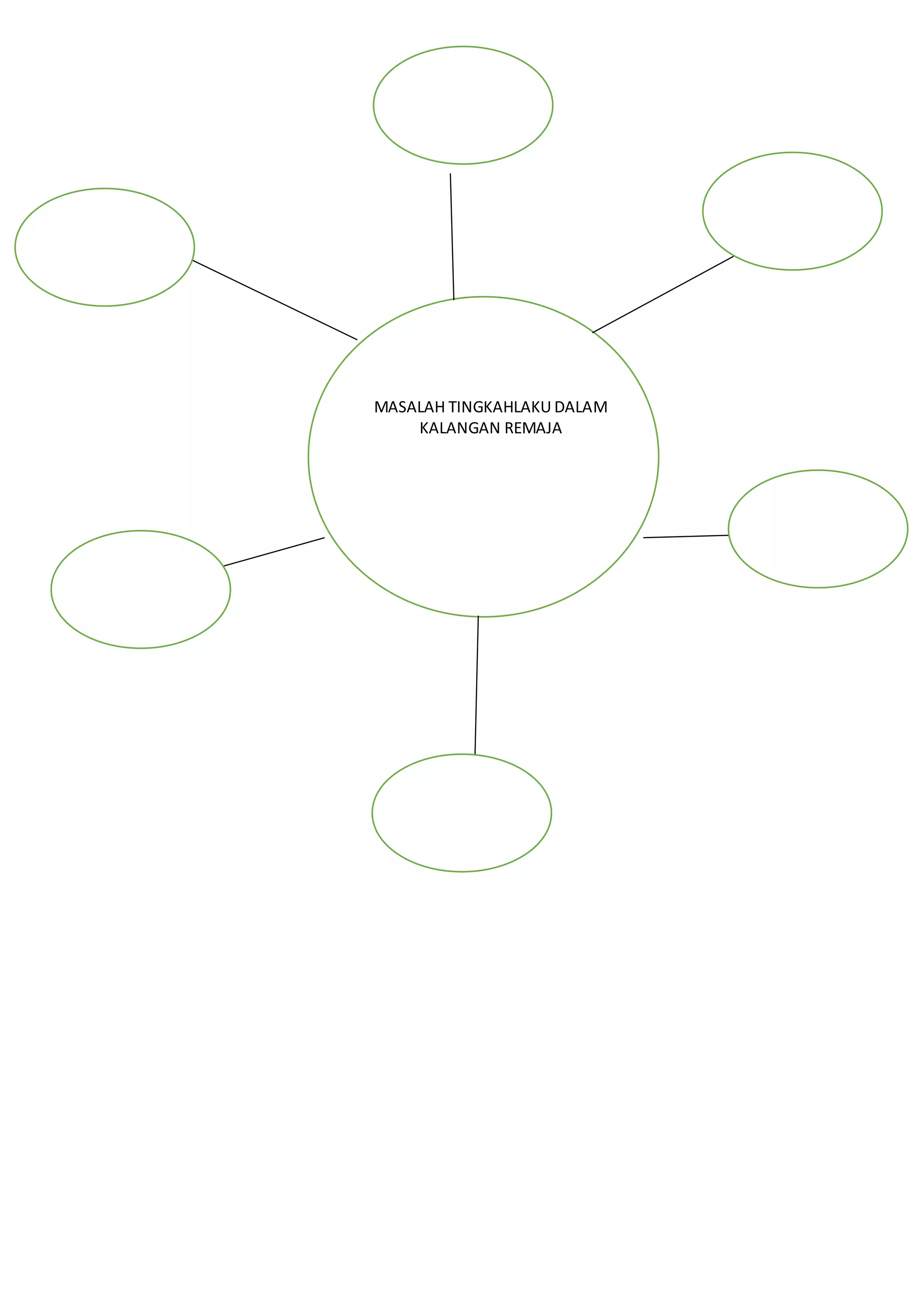 Peta buih dan pelbagai alir | PDF