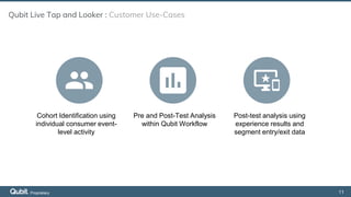 Petabytes to Personalization - Data Analytics with Qubit and Looker | PPTX