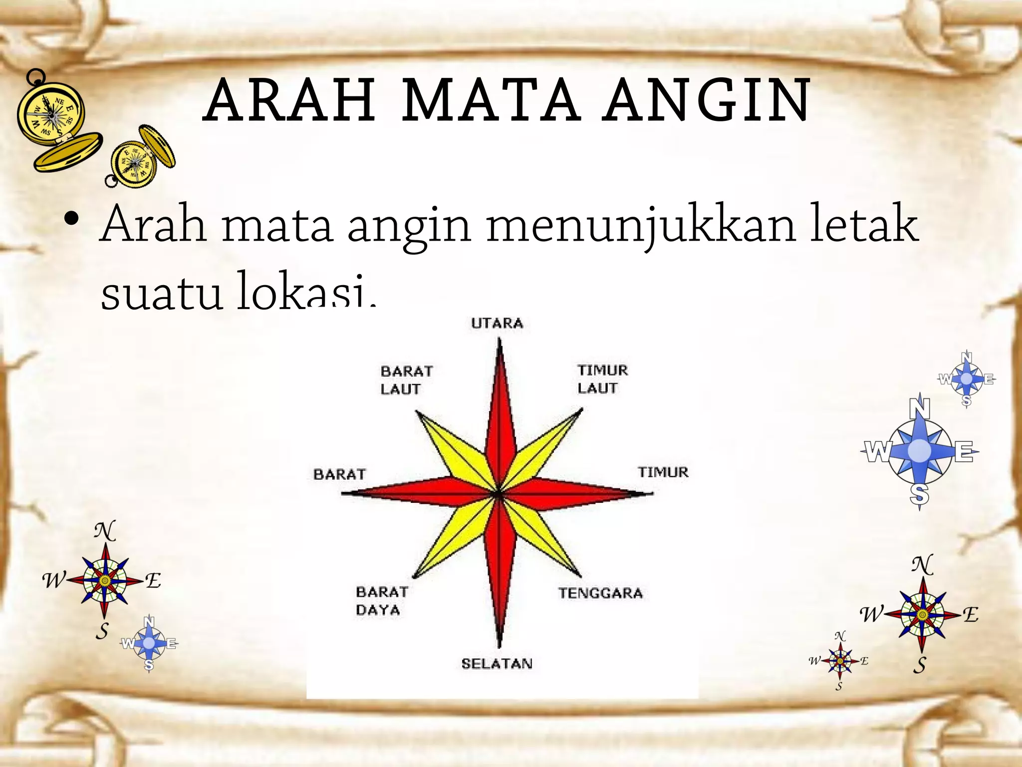 Peta dan denah | PPT