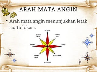 Peta dan denah | PPT