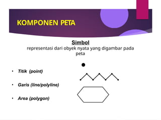 Peta dan komponen peta fiks.pptxfbfbfbfbf | PPTX
