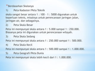 PETA dan pemetaan.pptx