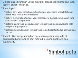 PETA dan pemetaan.pptx