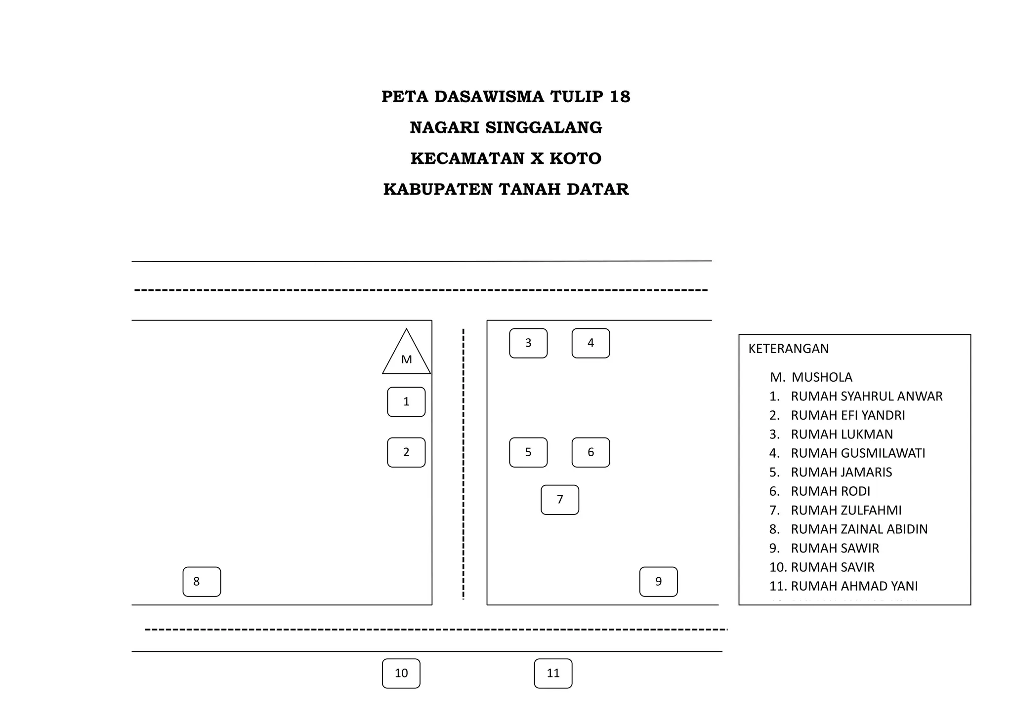 PETA DASAWISMA TULIP 18.docx