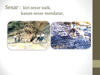 Peta Geologi | PPT