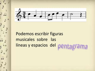 Las líneas y espacios del pentagrama | PPTX