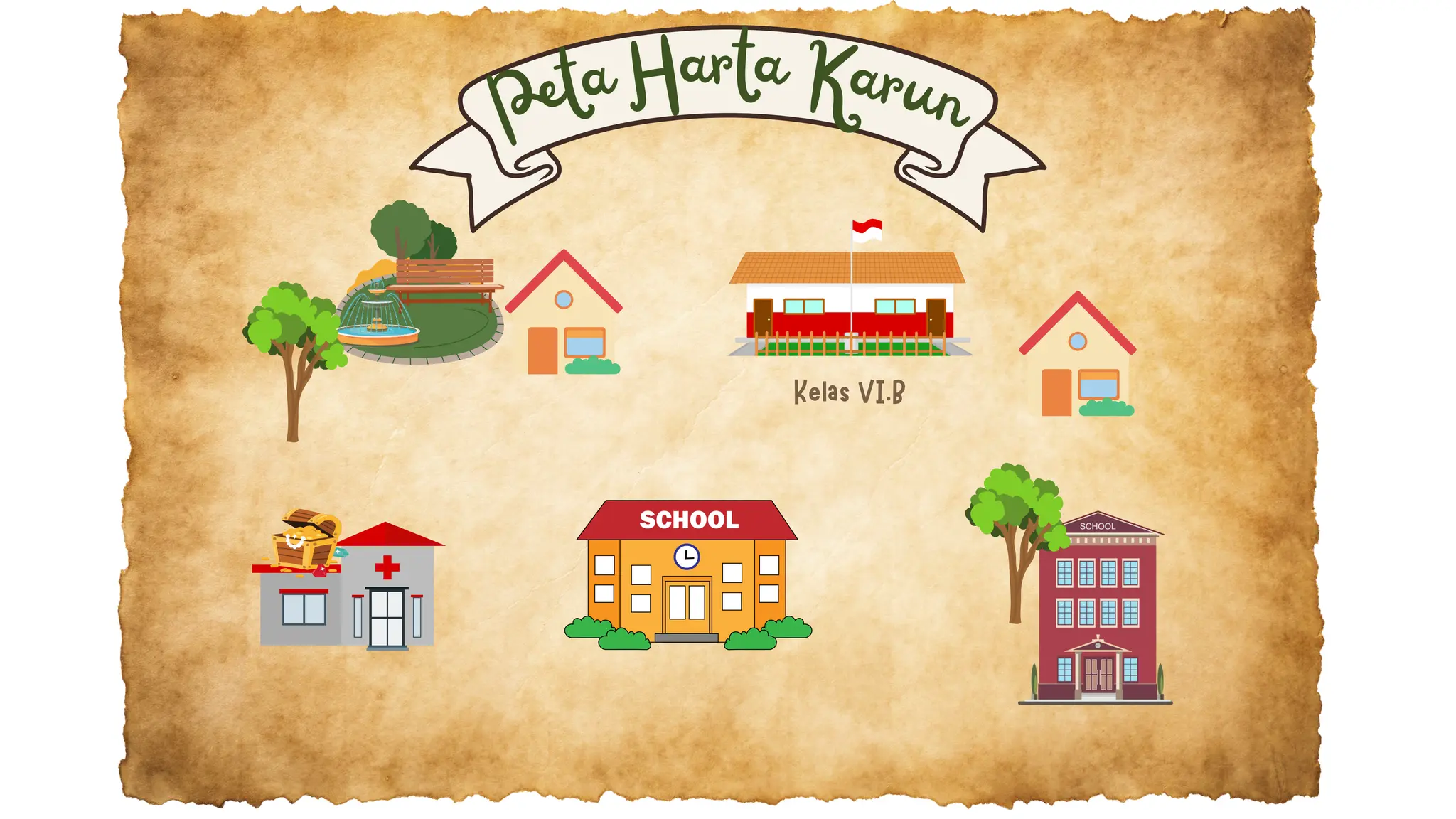 Peta harta karun materi ipas kelas 6 sdpdf | PDF