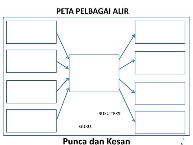PETA I THINK.pdf