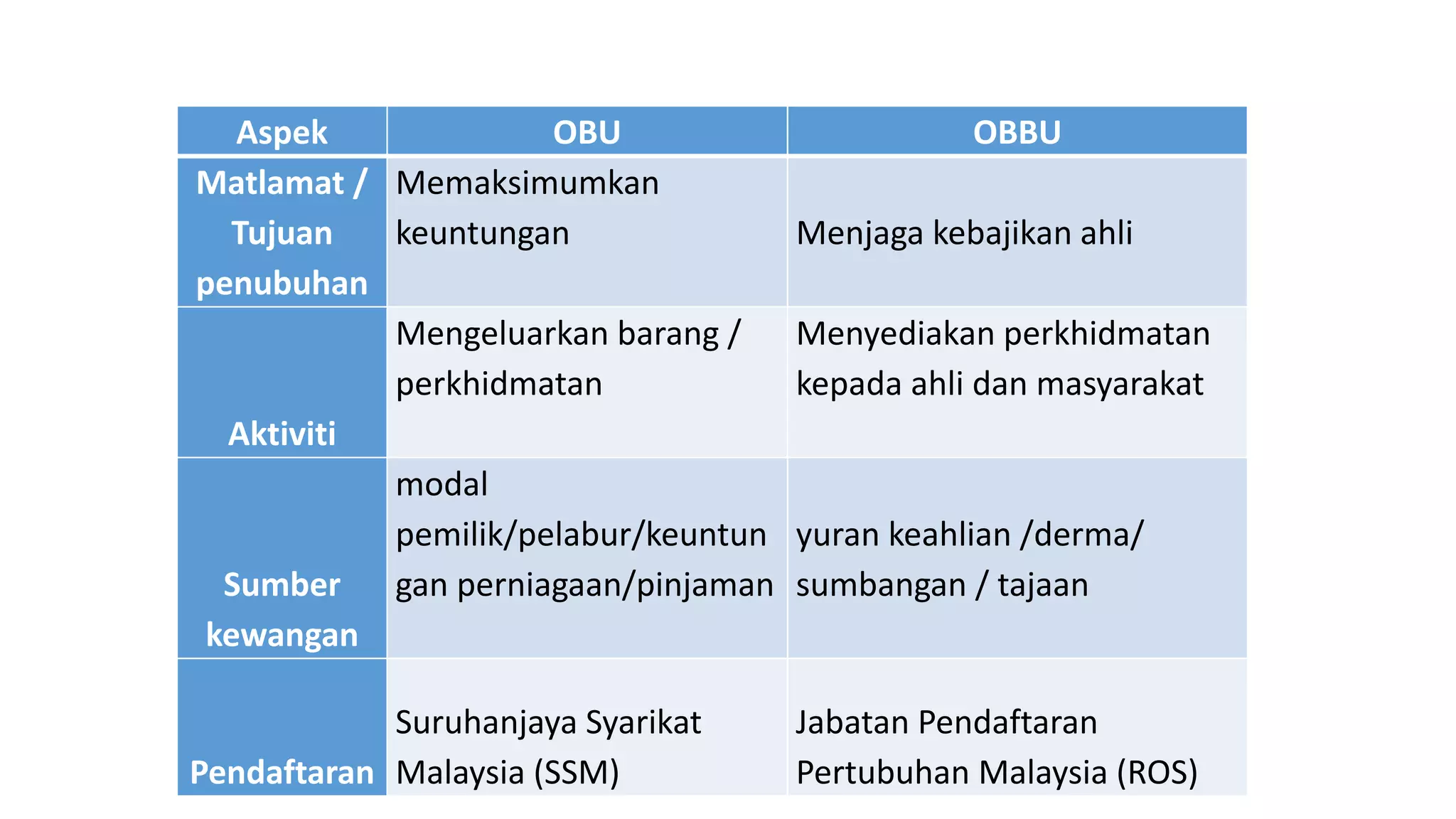 Peta iThink Ting 4.pptx