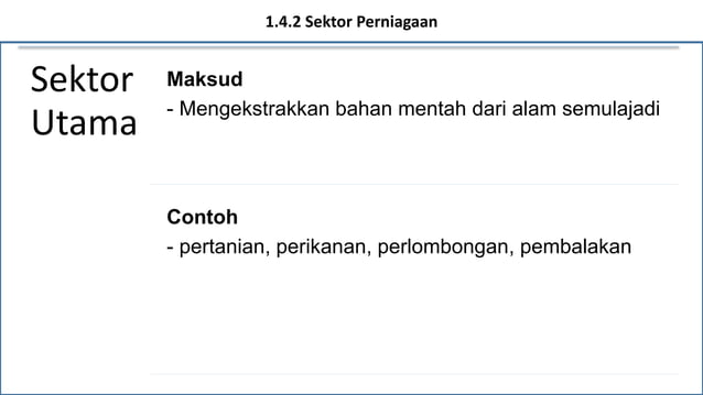 Peta iThink Ting 4.pptx