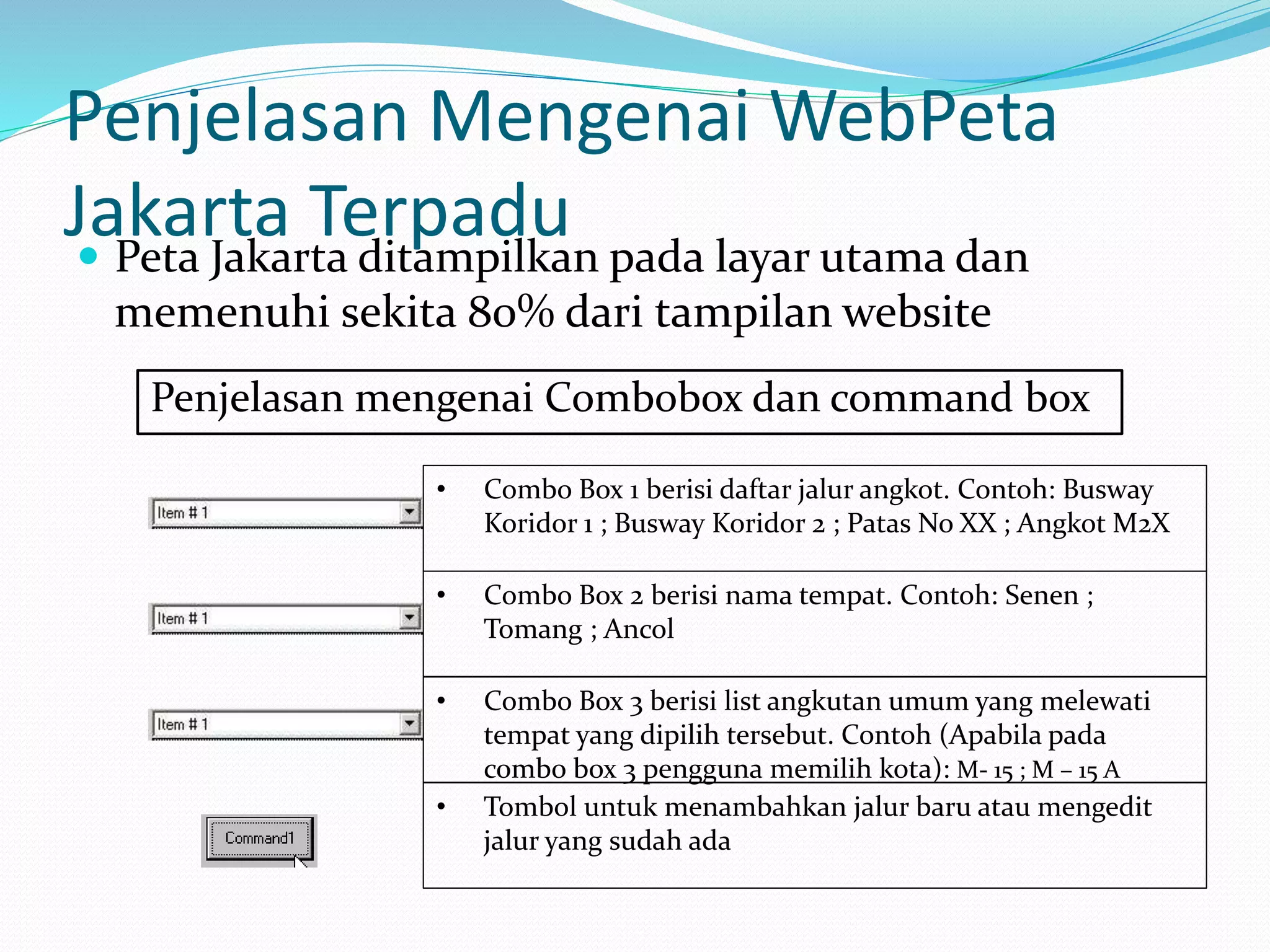 Peta jakarta terpadu | PPT
