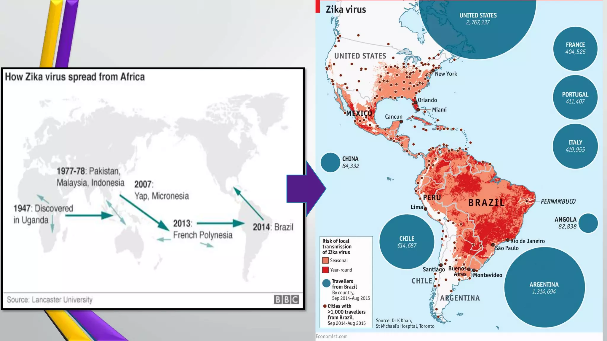 Peta Jalan Kesehatan_dan Riset Kesehatan Diperlukan_ADANG.pptx