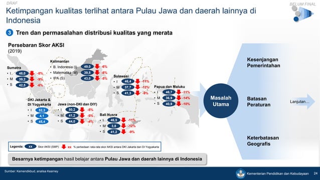 Peta jalan pendidikan Indonesia Tahun 2020 - 2035.pdf