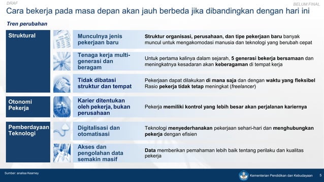 Peta jalan pendidikan Indonesia Tahun 2020 - 2035.pdf