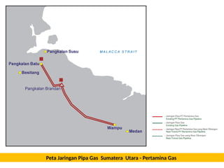 Gas Transmission Pipeline Schematic in Indonesa | PPTX