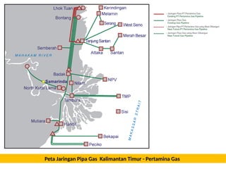 Gas Transmission Pipeline Schematic in Indonesa | PPTX
