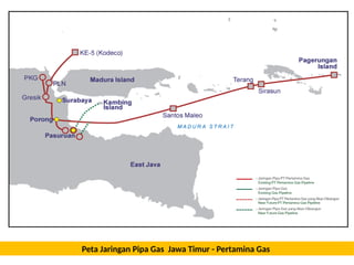 Gas Transmission Pipeline Schematic in Indonesa | PPTX