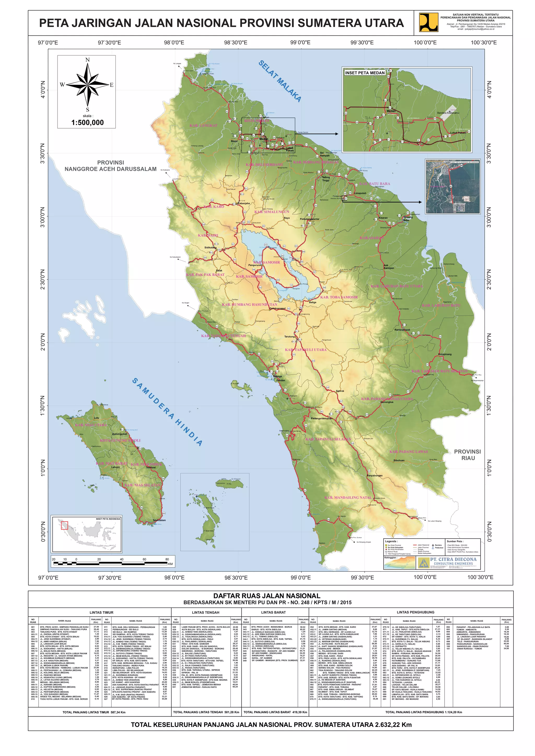 Peta jaringan jalan nasional prov. sumatera utara | PDF