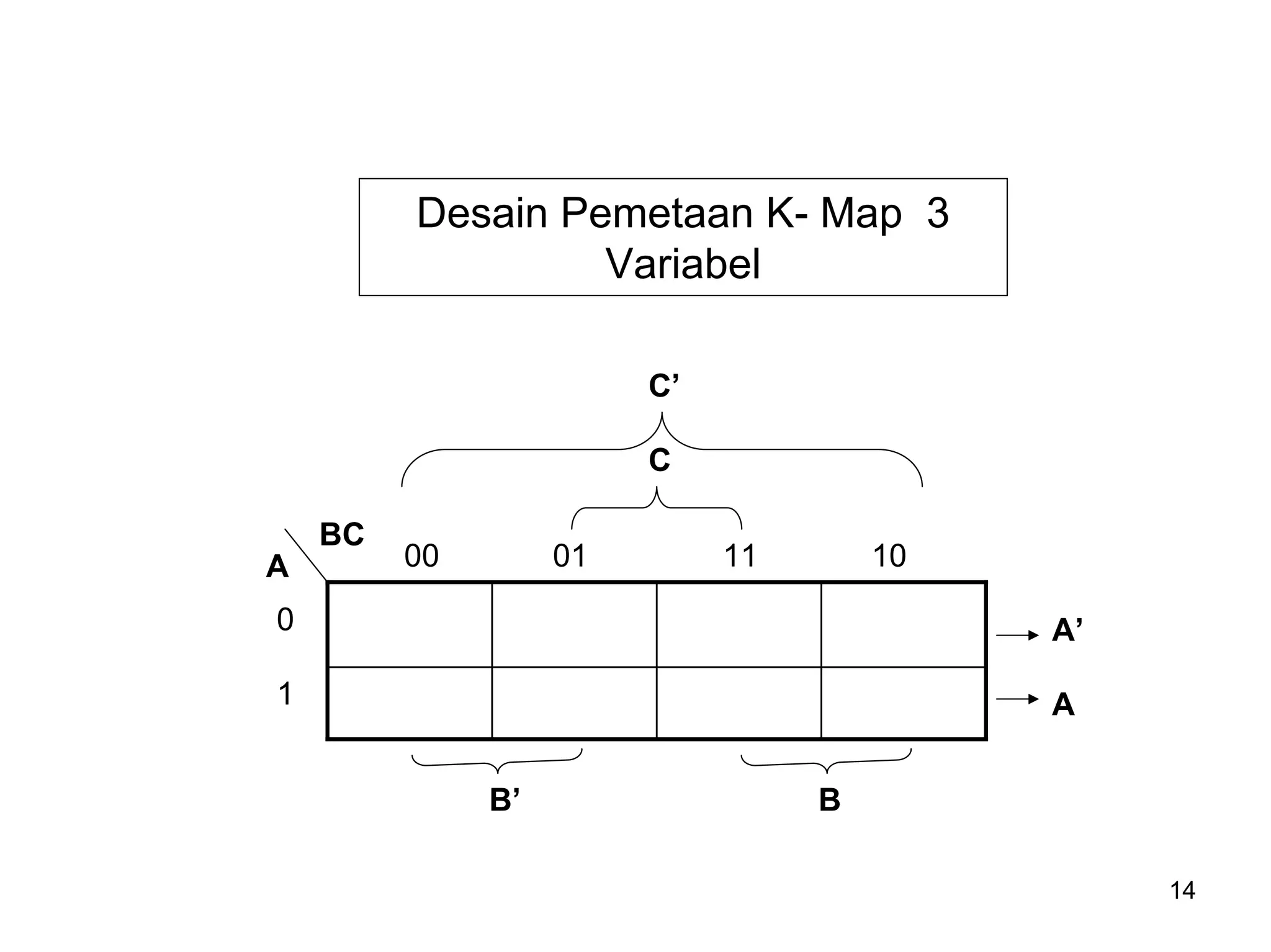 persamaan boolean-peta karnaugh 2,3,4 variabel.pdf