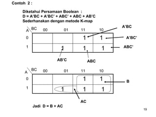 persamaan boolean-peta karnaugh 2,3,4 variabel.pdf