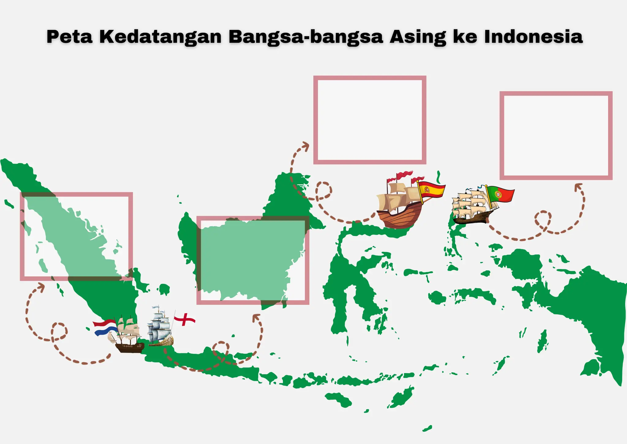 Peta Kedatangan Bangsa Asing IPAS Kelas 6 Semester 1 Kurikulum Merdeka ...