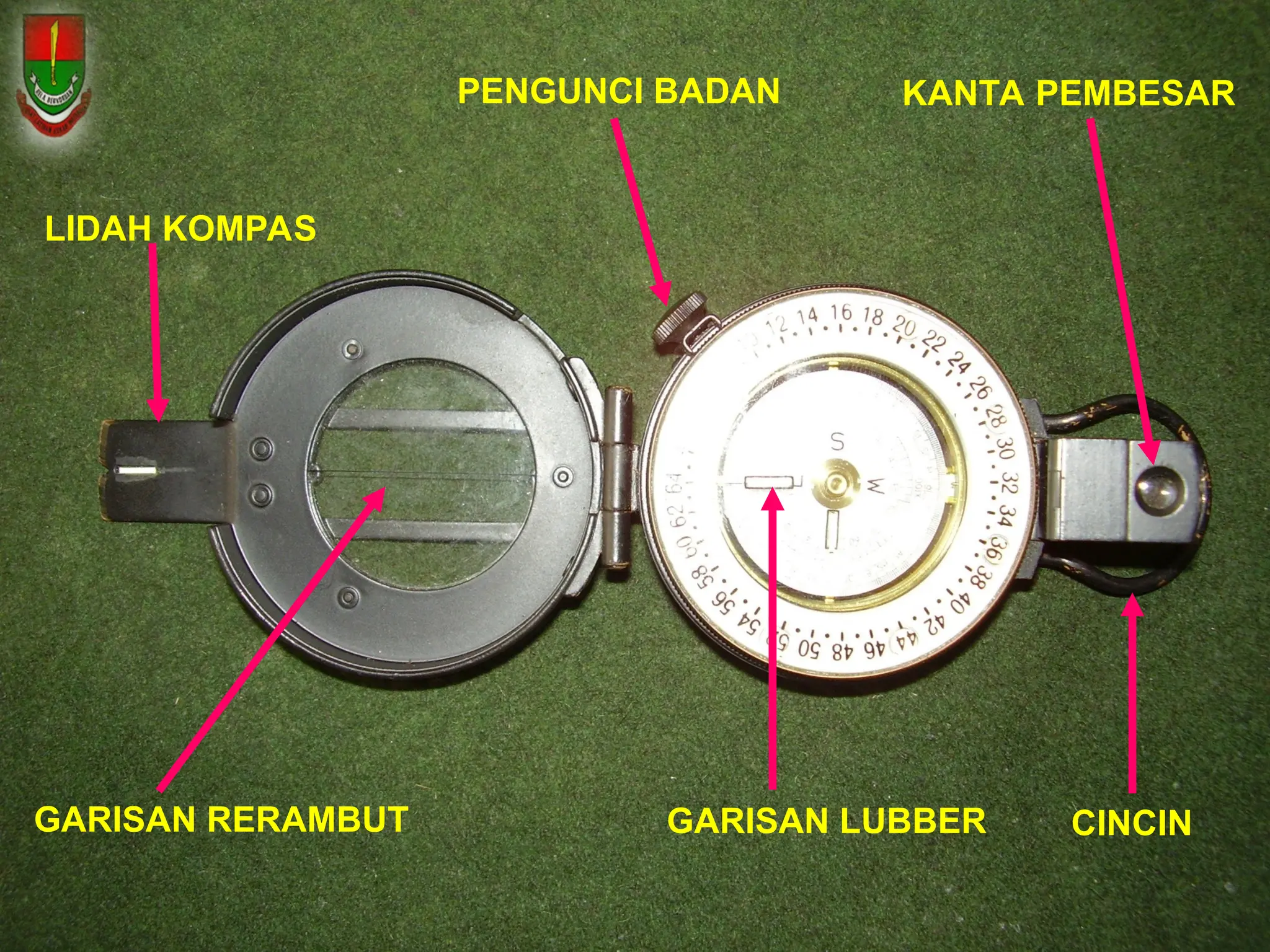 PETA,KOMPAS DAN PROTACTER ilmu membaca peta dan kompas | PPT