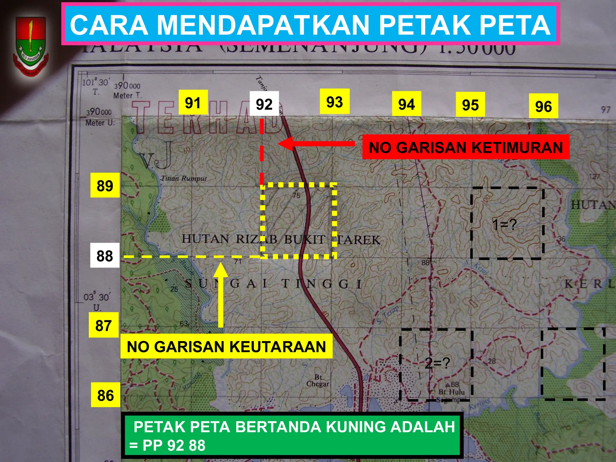 PETA,KOMPAS DAN PROTACTER ilmu membaca peta dan kompas | PPT