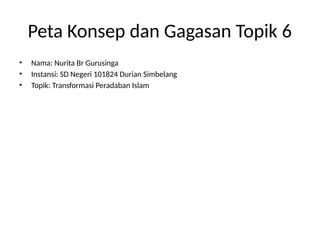 Peta_Konsep_dan_Gagasan_Topik6_Nurita.pptx
