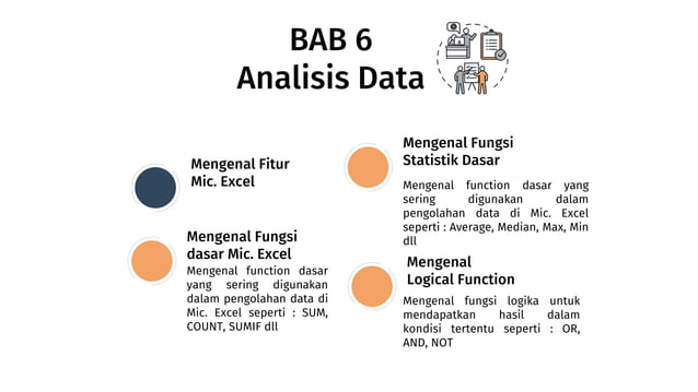 PETA KONSEP INFORMATIKA KELAS VII SMT 2.pptx