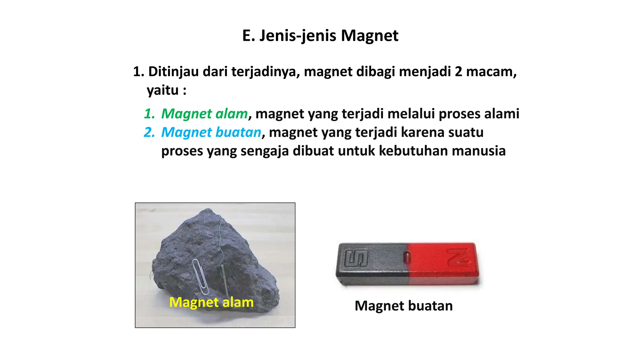 PETA KONSEP magnet.pptx