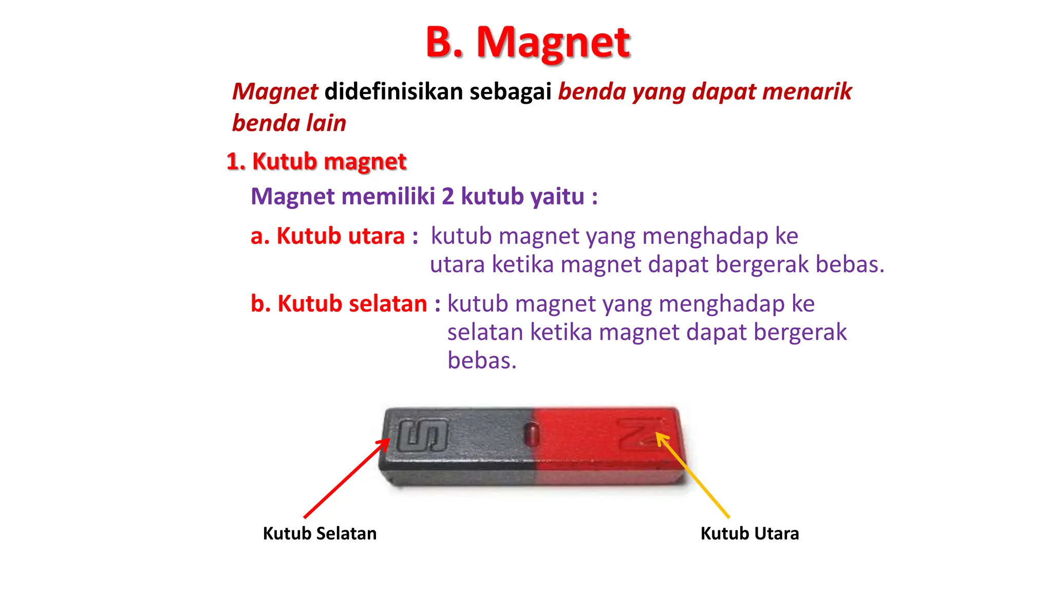 PETA KONSEP magnet.pptx