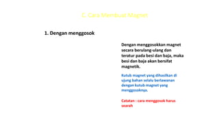 PETA KONSEP magnet.pptx
