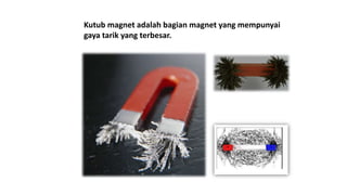 PETA KONSEP magnet.pptx