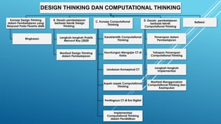 peta konsep utama modul penguatan kurmerkb 4.pptx