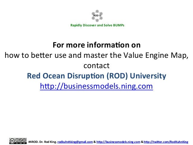 Steve Blank’s Petal Diagram vs. Rod King’s Value Engine Map: Visual ...