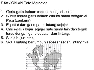 PETA MERCATOR, LM, DATAR LING.BESAR.pptx