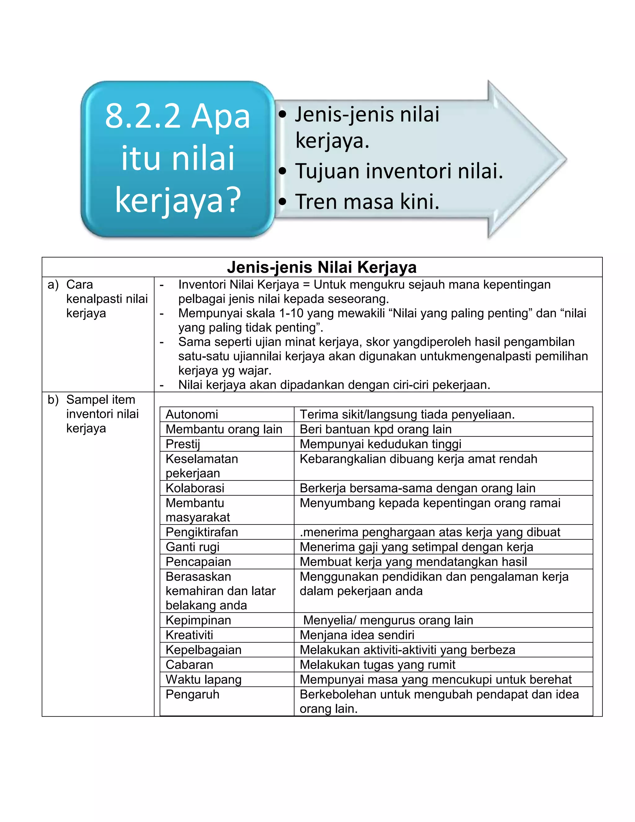 Peta minda bab 8 | DOCX