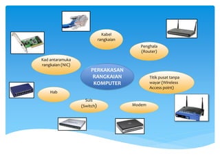 Peta minda perkakasan | PPTX | Computer Networking | Computing