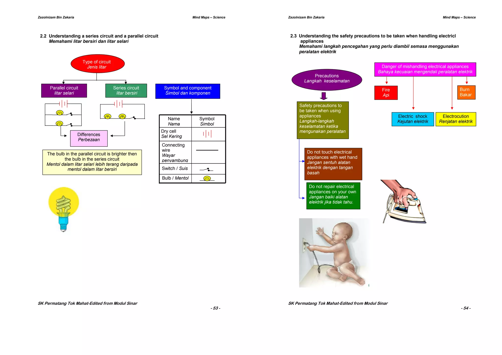 Peta minda sains | PDF