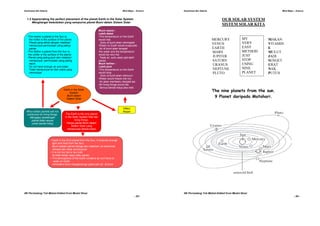Peta minda sains | PDF