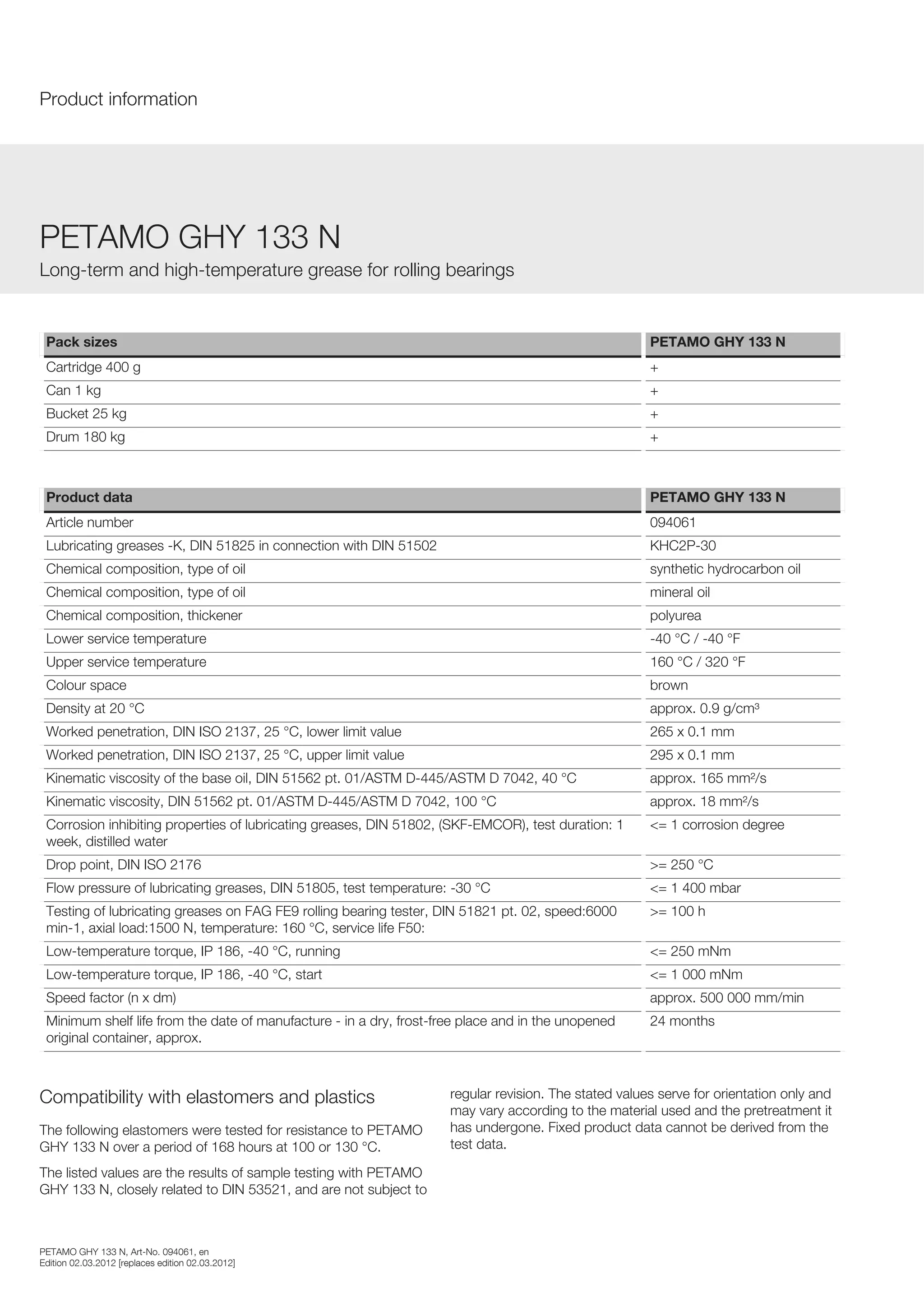 Petamo ghy-133-n Mr Tùng - 0987 988 407 | www.khodaumo.com | Chemistry ...