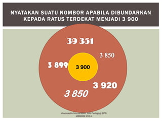 Peta pemikiran dalam pdp efektif di bilik darjah menggalakkan KBAT di ...