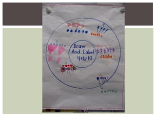 Peta pemikiran dalam pdp efektif di bilik darjah menggalakkan KBAT di ...