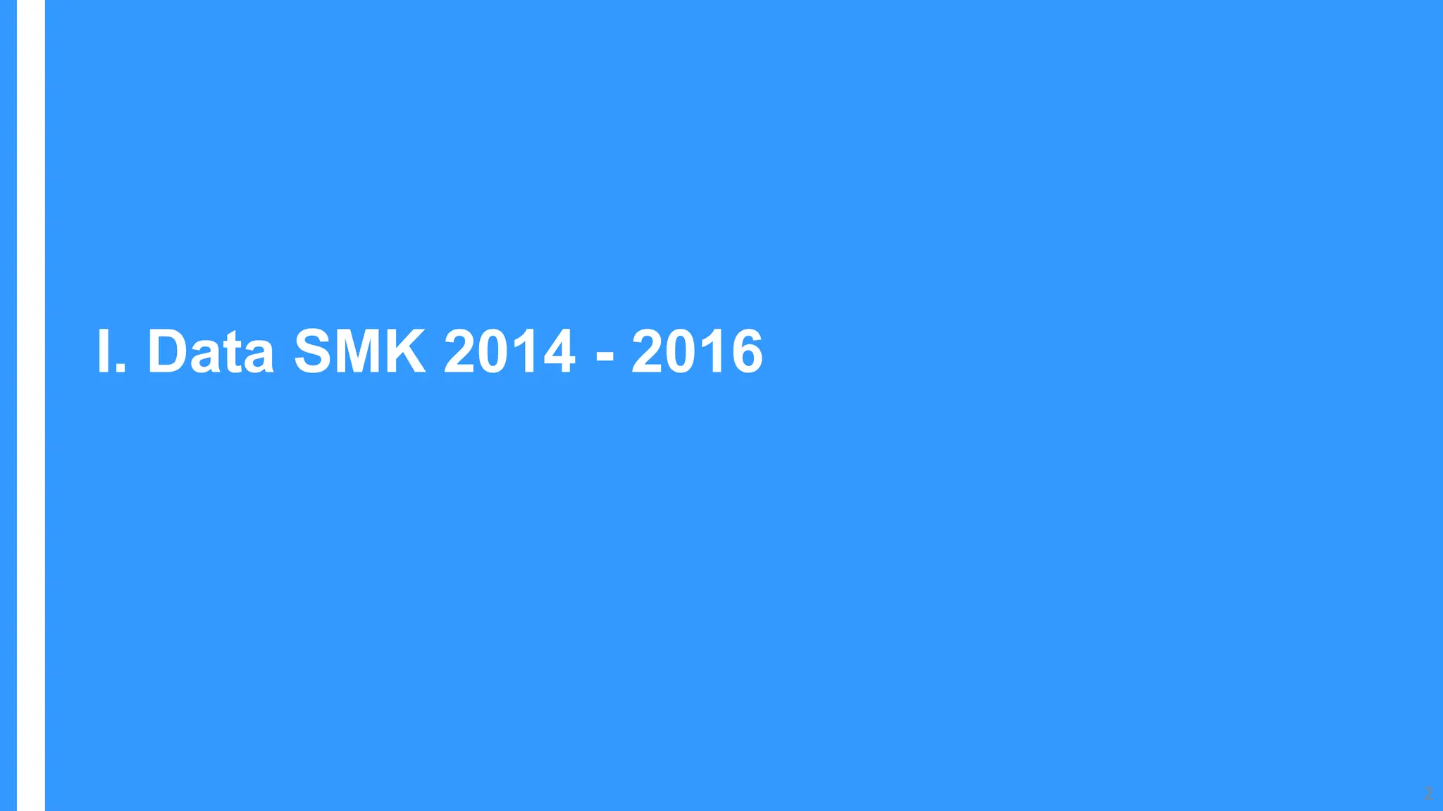 Peta Pengembangan SMK Peta Pengembangan SMK Peta Pengembangan SMK | PDF