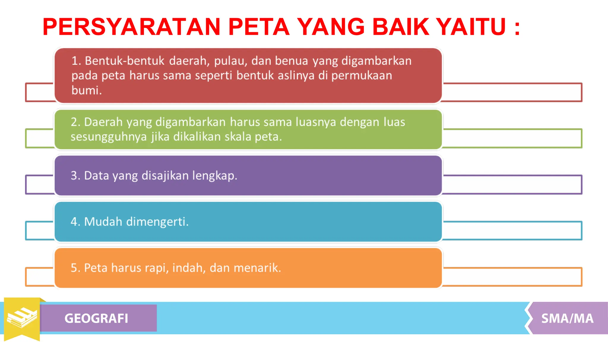 peta pengindraan jauh dan sistem informasi geografis .ppt