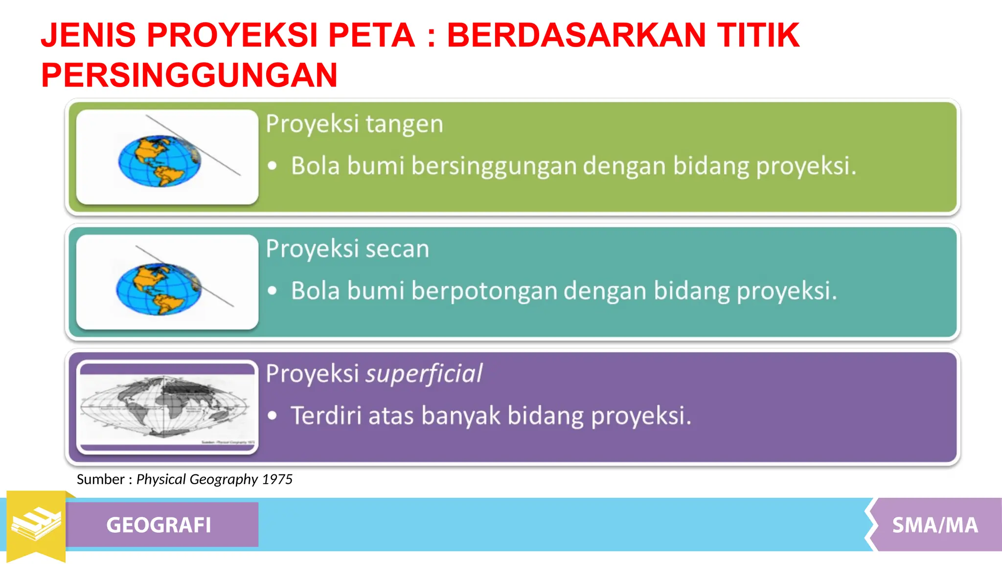 peta pengindraan jauh dan sistem informasi geografis .ppt