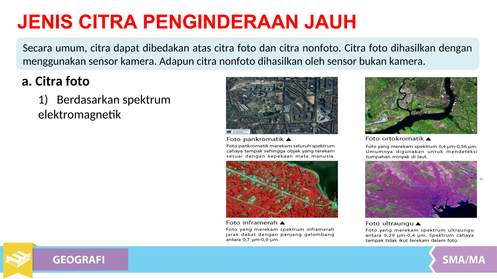 peta pengindraan jauh dan sistem informasi geografis .ppt